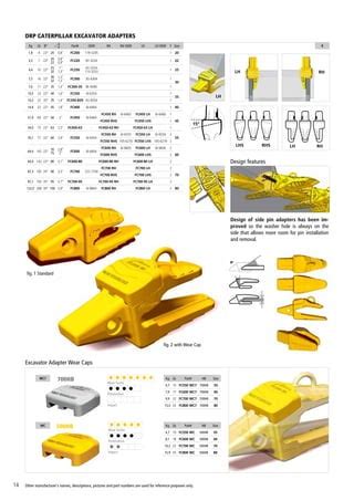 Futura Wear Technology Brochure Pdf