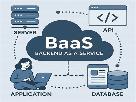 How To Add A Sudo User In Ubuntu A Step By Step Guide
