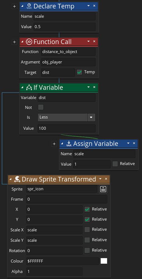 Changing Sprite Size Colour And Rotation In GameMaker GameMaker