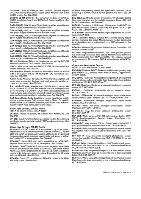 Notifier Nfs2 3030d With Loop Card Panel At ₹ 225000 Piece Shakarpur New Delhi Id 25956353730