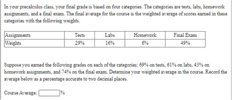 Solved In Your Precalculus Class Your Final Grade Is Based Chegg