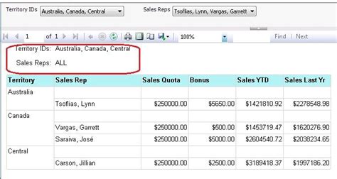 Working With Multi Select Parameters For Ssrs Reports
