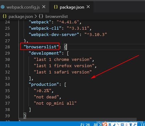Webpack 学习10 Css 兼容性处理 Csdn博客