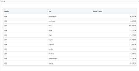 How To Call A Widget Via Url From Another Widget Using The Linking