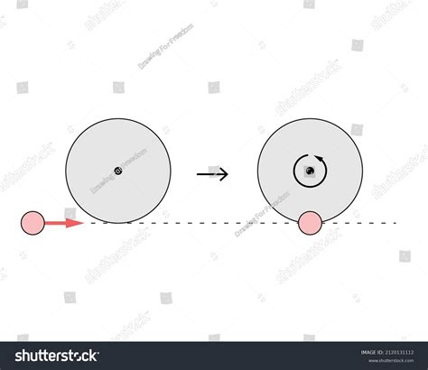 216 Initial Velocity Images Stock Photos Vectors Shutterstock