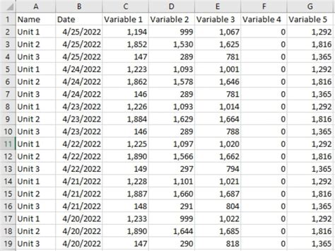 a macro spreadsheet that filters data based on your data specified