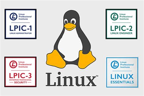 پکیج ویژه linux لینوکس 36 دوره گروه آموزشی فرزان آموزش های فارسی