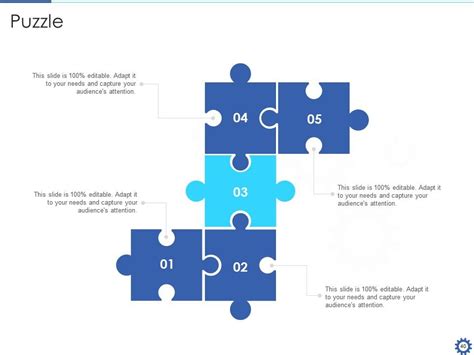 Devops Automation It Powerpoint Presentation Slides Presentation Graphics Presentation