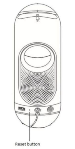 Будильник Philips Wake-Up Light не включается | Philips