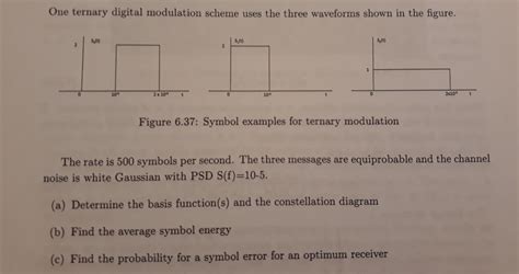 solved one ternary digital modulation scheme uses the three