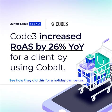 Jungle Scout On Linkedin Amazon Holiday Advertising With Jungle Scout Cobalt