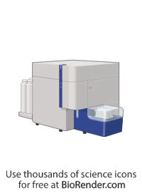 Free Flow Cytometer BD FACSLyric Icons Symbols Images BioRender