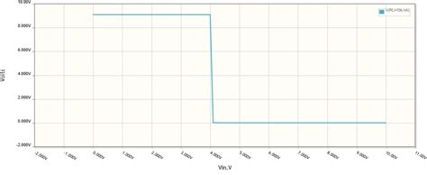 Voltage Are Vcc And Vin The Same Thing For Logic Gates Electrical Engineering Stack Exchange