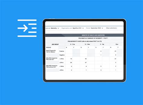 Feature Spotlight Webinar Data Entry Dhis2