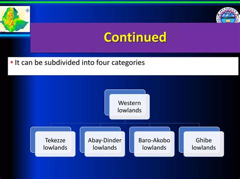 Geography Chapter 3pdf