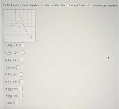 solved for the function g whose graph is given state the