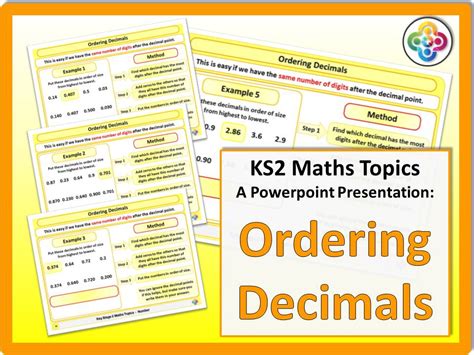 Ordering Decimals KS Teaching Resources