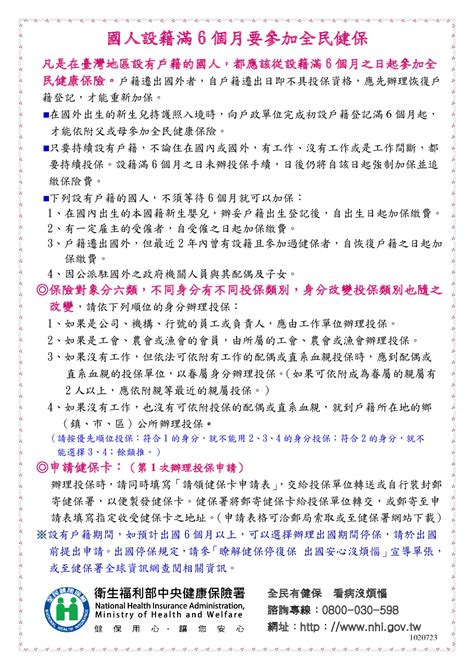 健保最新動態 新北市不動產服務職業工會 新北市推銷員職業工會