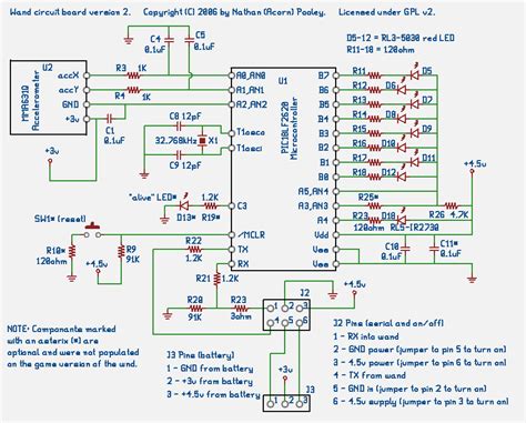 Hogwarts Wand Circuit