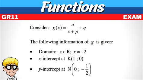 Grade 11 Functions Exam Review