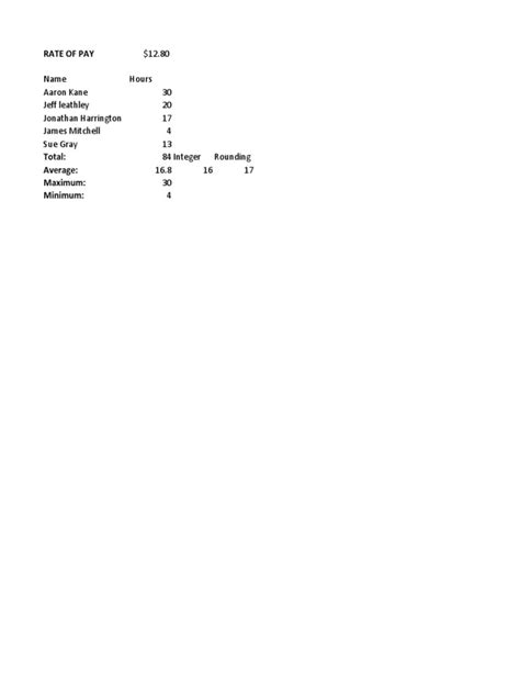 Data Analysiis Task E Pdf