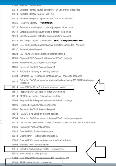 Problem With Authentication And Authorization Dot1x On Cisco Ise