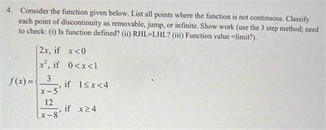 Solved Consider The Function Given Below List All Points Where The Function Is Not
