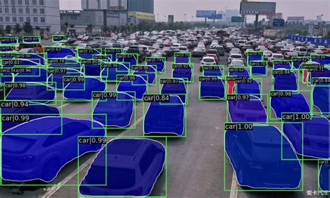 检测模型 深度学习工程师生存指南