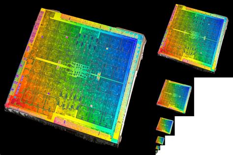 Gpu Performance For Game Artists Graphics And Gpu Programming