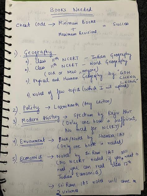 Lakshay Pandey On Twitter Books Needed For Preparation Of Upsc Civil Services Exam This Is