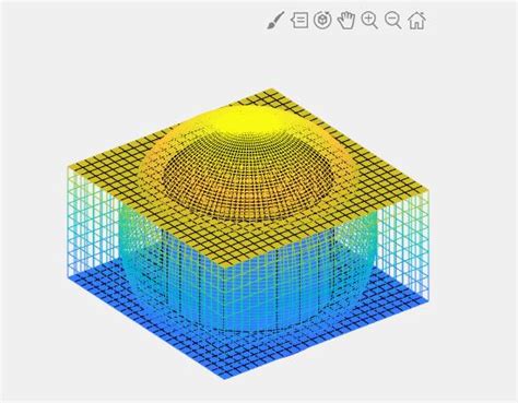 matlab绘制球面模型 【matlab学习秘籍】绘制三维镂空图 csdn博客
