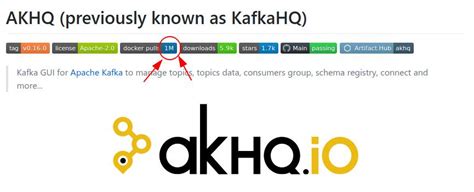 Kafka Apachekafka Opensource