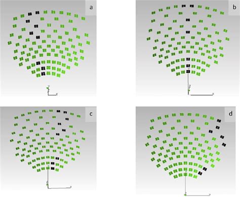 definition of heliostat groups based on distance based aiming criteria
