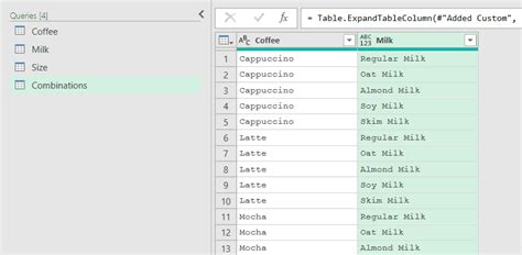 Create All Possible Combinations From Lists In Excel