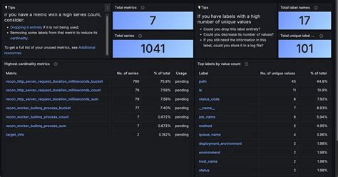 Understanding The Total Grafana Billable Metrics Grafana Grafana