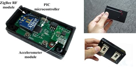Real Time Gait Cycle Parameter Recognition Using A Wearable