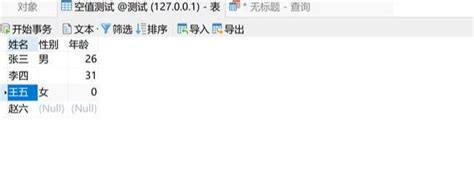 Dataframe 空值替换为0从python、mysql、excel中进行对比，搞清楚空值与空字符的区别 Csdn博客