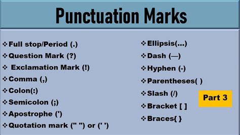 Punctuation Punctuation In English Grammar How To Use Punctuation Correctly Part YouTube