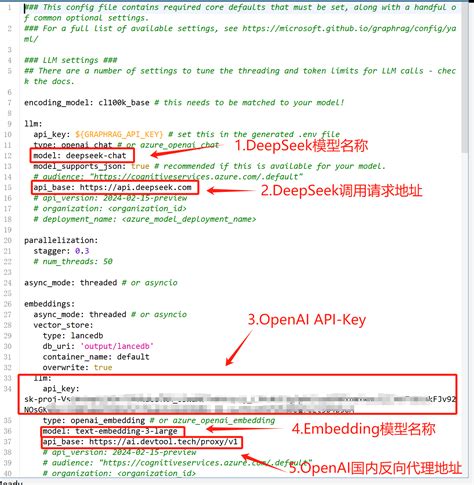 LLMs Technology Community Beyondata Open source model DeepSeek V3 5 DeepSeek知识库问答实战 md at main
