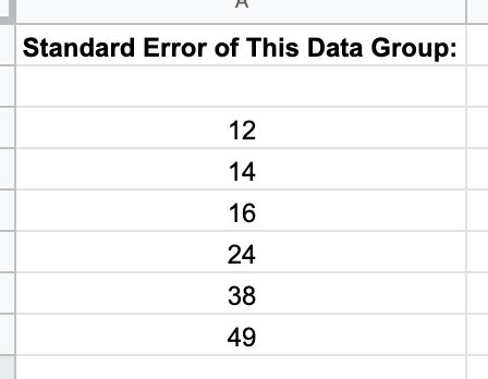 How To Calculate Standard Error In Google Sheets Sheets For Marketers