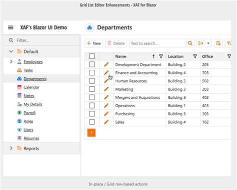 NET应用UI框架DevExpress XAF v 新版亮点 支持 NET AABBbaby 博客园