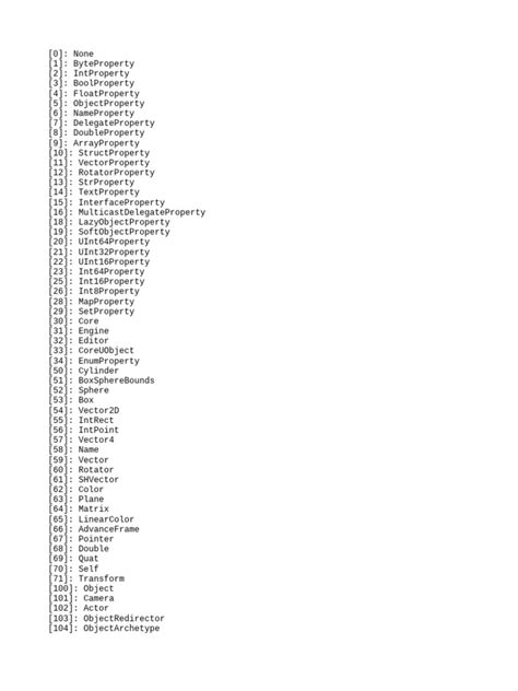 Strings Pdf Linear Algebra Geometry