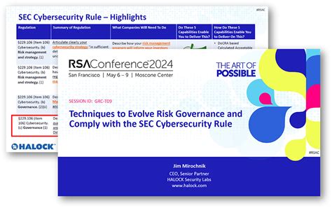 Rsa Evolve Risk Governance Comply W Sec Cybersecurity Rule