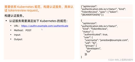 k8s流控平台apiserver详解 csdn博客
