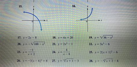 solved determine whether the function graphed or defined is