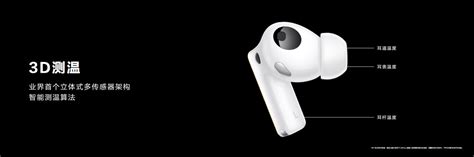 Huawei Launches Earbuds With Heart Rate And Temperature Monitoring Features Huawei Central