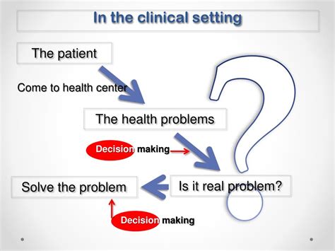 Ppt Problem Oriented Medical Record Powerpoint Presentation Free