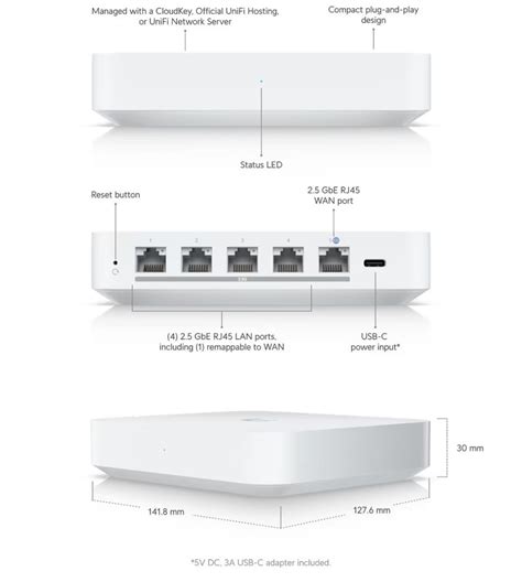 Ubiquiti UXG MAX Compact Multi WAN UniFi Gateway With Full GbE Ports DeviceDeal