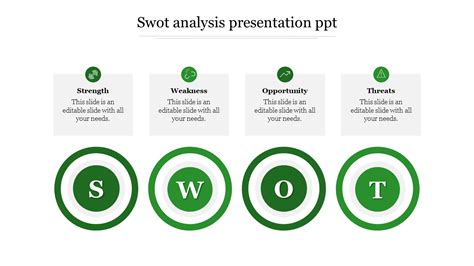 Editable SWOT Analysis Presentation PPT Templates