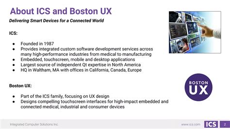 Software Interface Design For Medical Devices Ppt Software Interface Design For Medical Devices Ppt